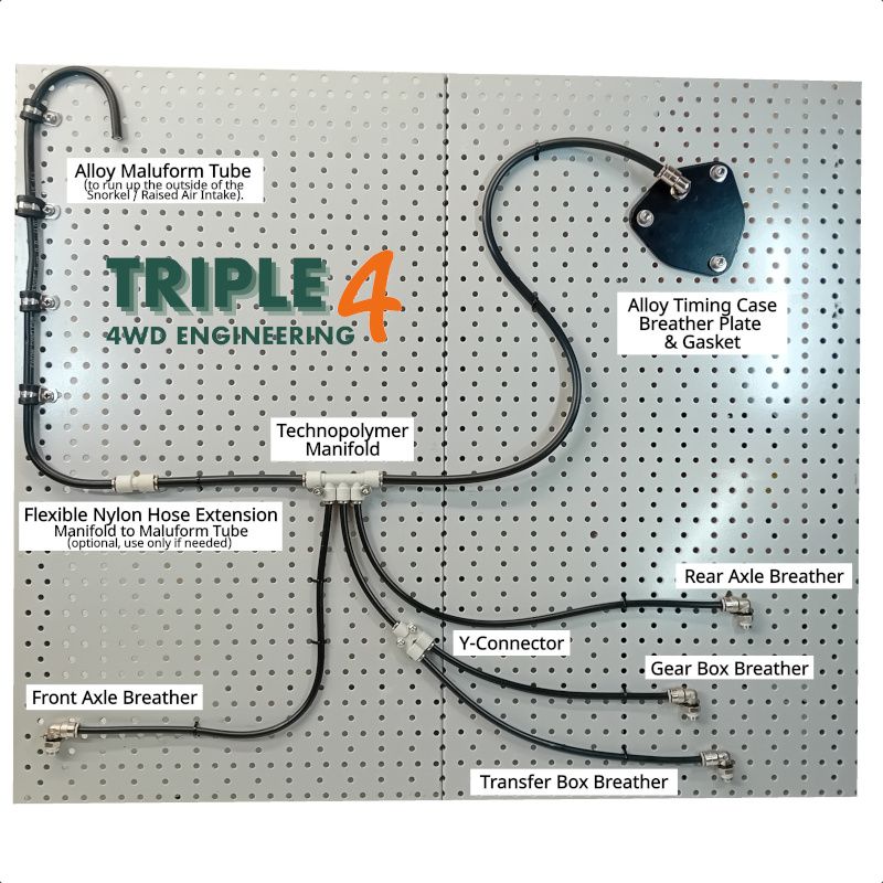Defender 200TDi / 300TDi Overland Wading Kit - Green